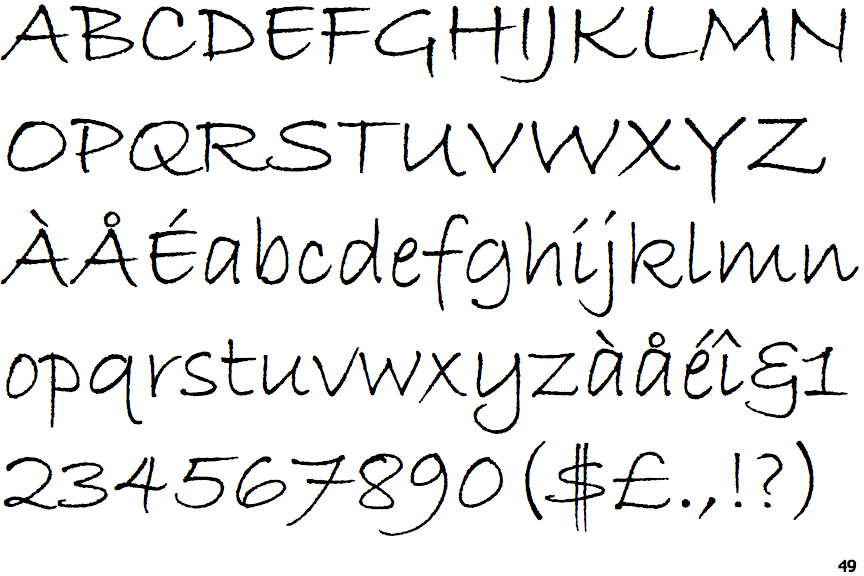 Best and Worst Typefaces for Branding - Artwork Flow