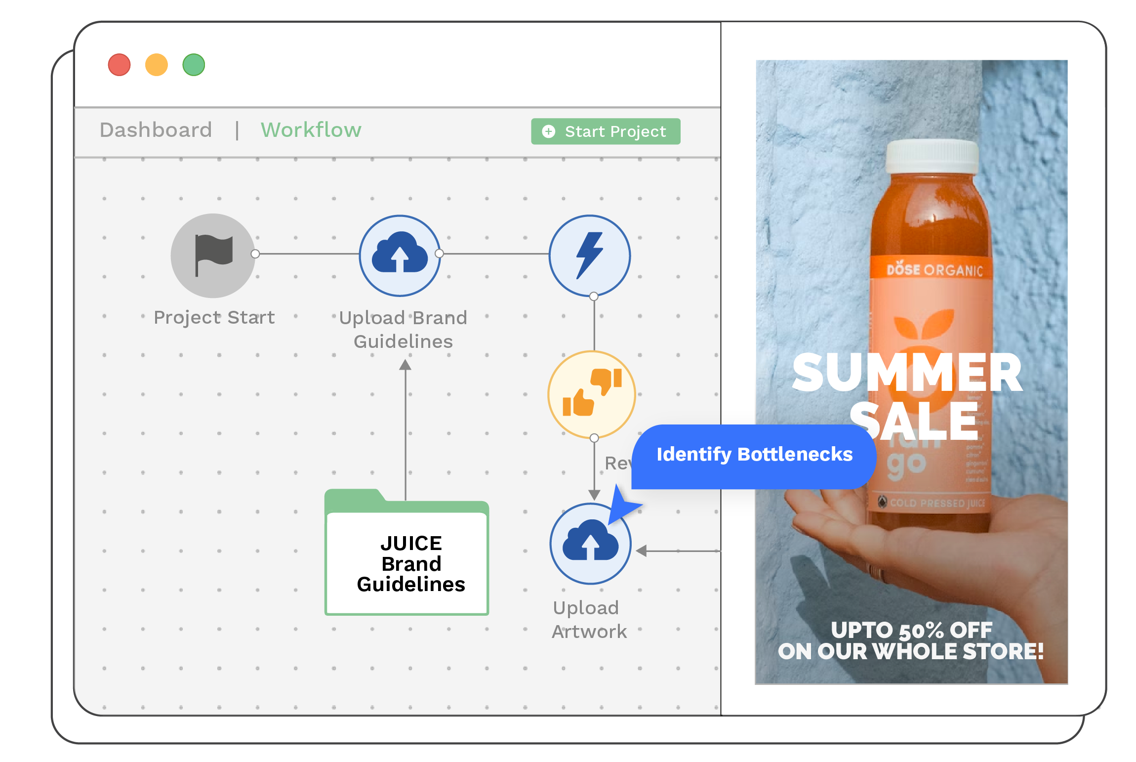 Artwork Flow - The more intuitive Wrike alternative | ArtworkFlow