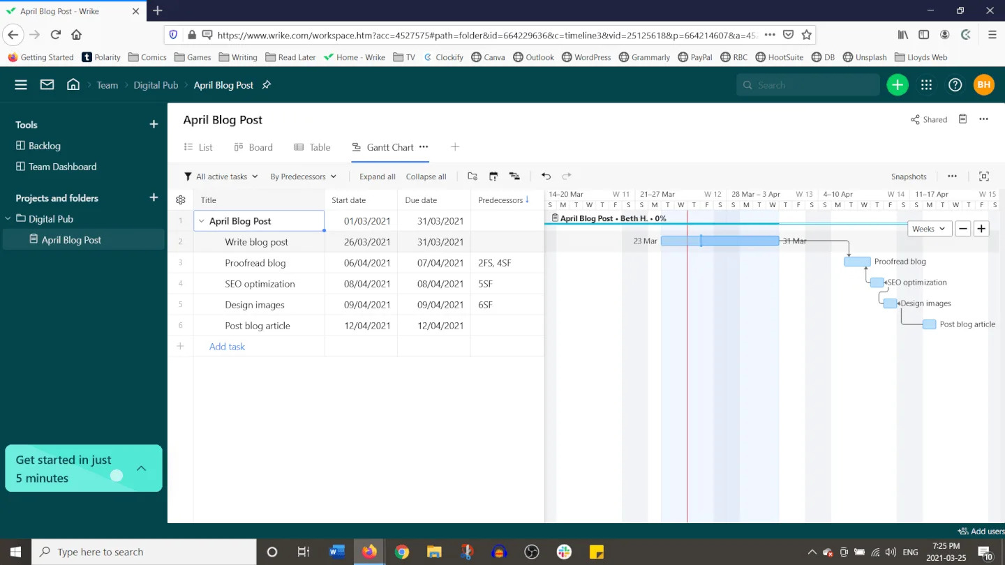 Best Creative Workflow Management Tools For Cosmetics