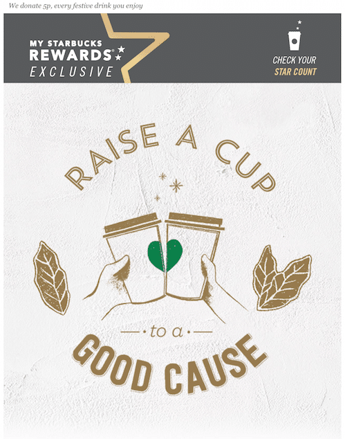 What Starbucks Can Teach You About Marketing and Branding Strategy