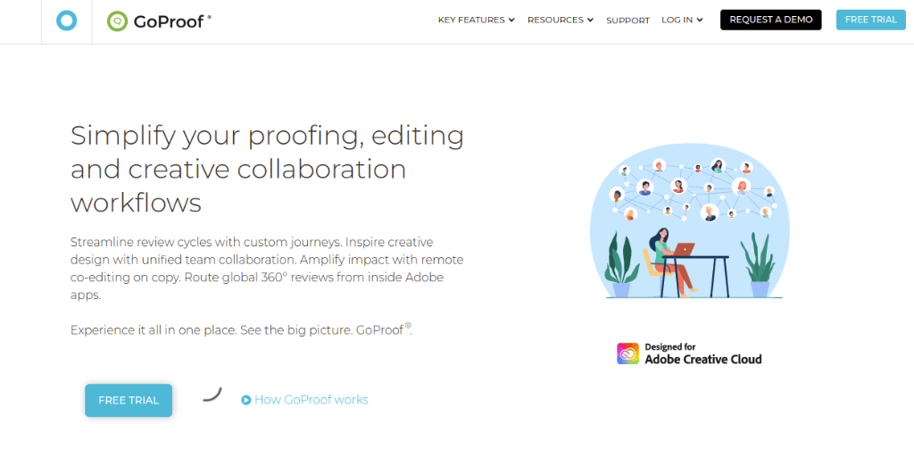 Best Online Proofing Tools For Cosmetics