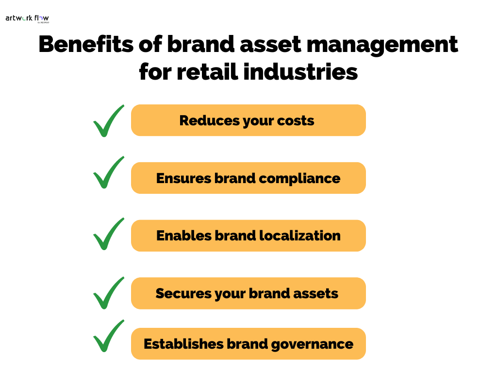 5 Benefits of Brand Asset Management for Retail and E-Commerce