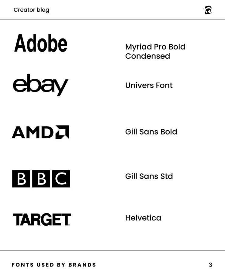 Guide to Brand Asset Management Software
