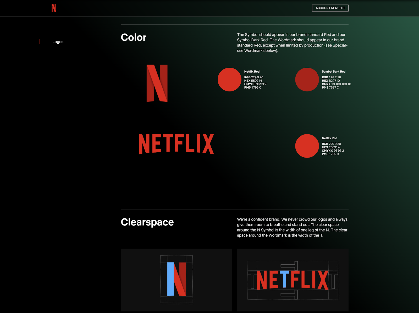 Guide to Brand Asset Management Software