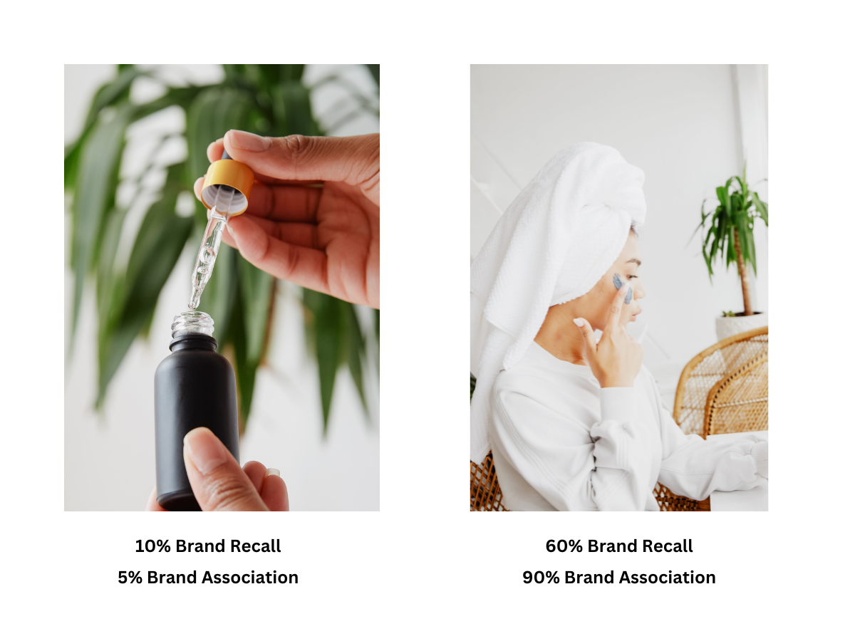 What Is Creative Analytics? 5 Reasons Why Creative Analytics is ...