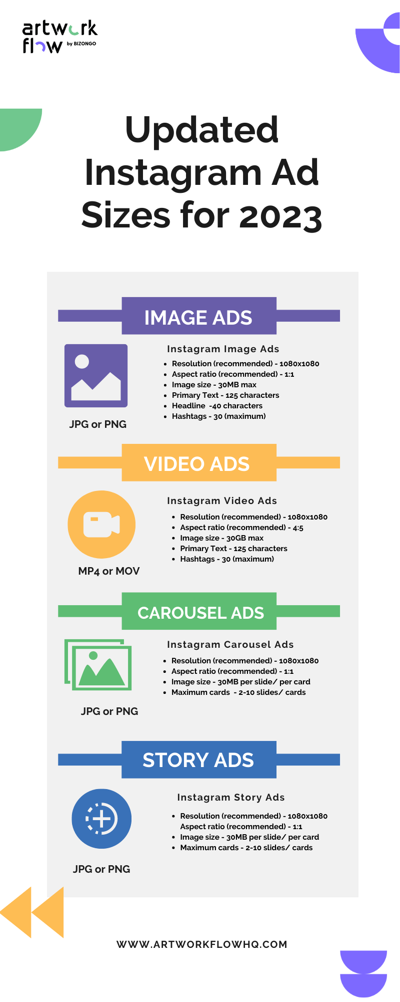 Updated Instagram Ad Sizes for 2024 [Cheat Sheet]