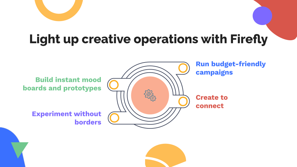 'Unboxing' Firefly: A Debrief on Adobe's Latest AI Updates