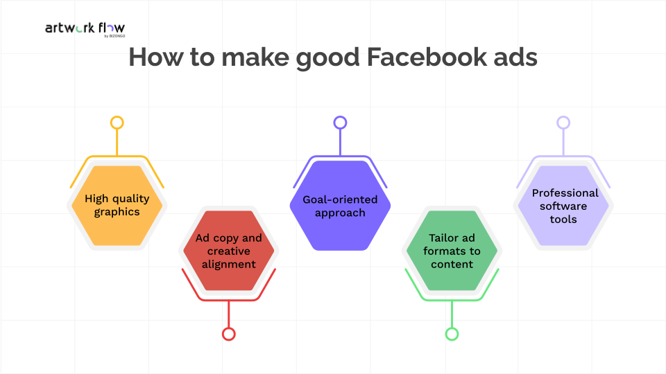 The 21 Most Inspiring Facebook Ad Examples