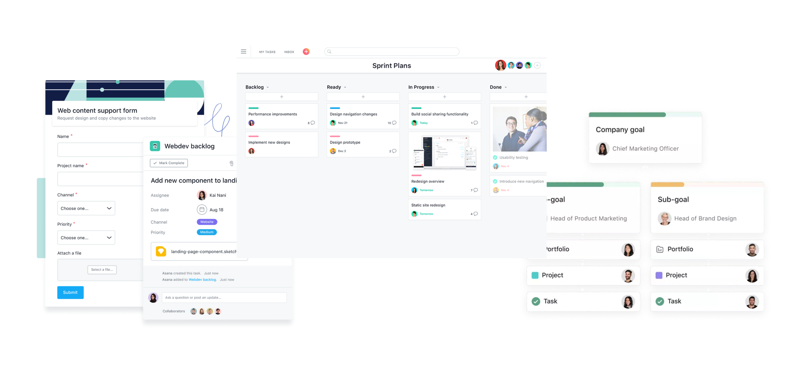 Best Creative Collaboration Tools for the Food and Beverages Industry