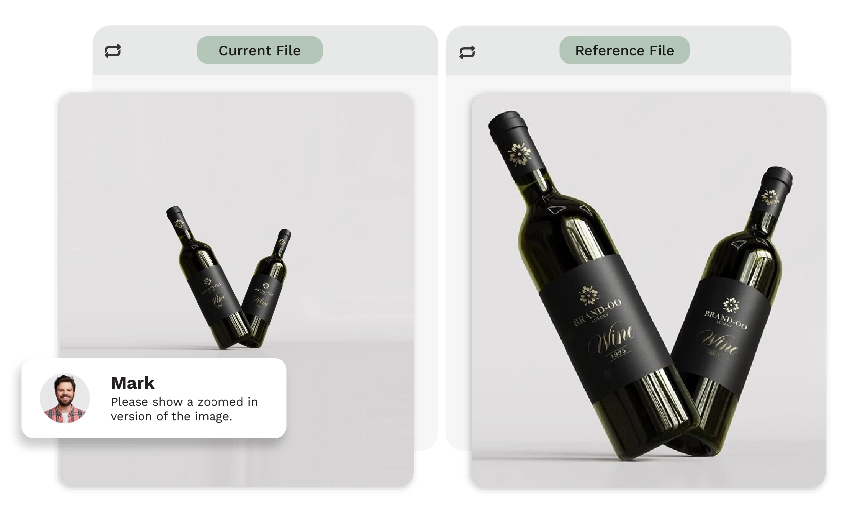 Packaging Design Process - A 12-Step Guide by Artwork Flow