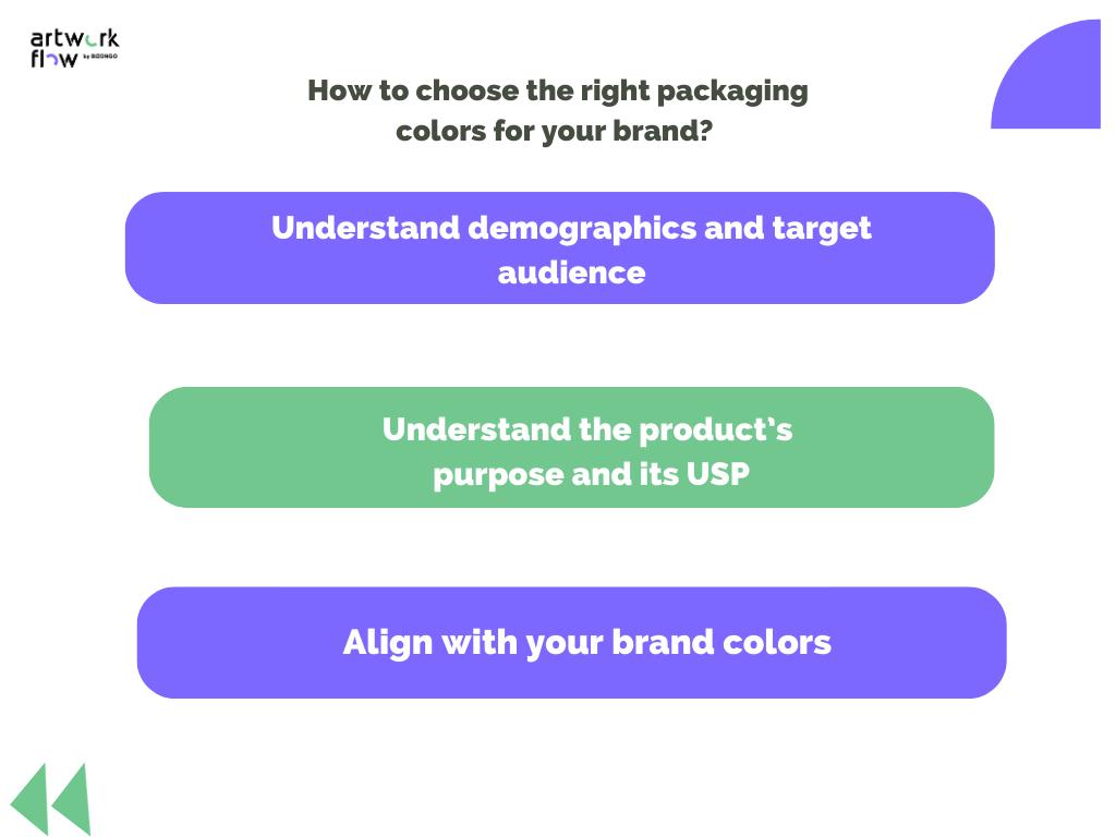 Importance of Colors in Cosmetics Brand Packaging - Artwork Flow