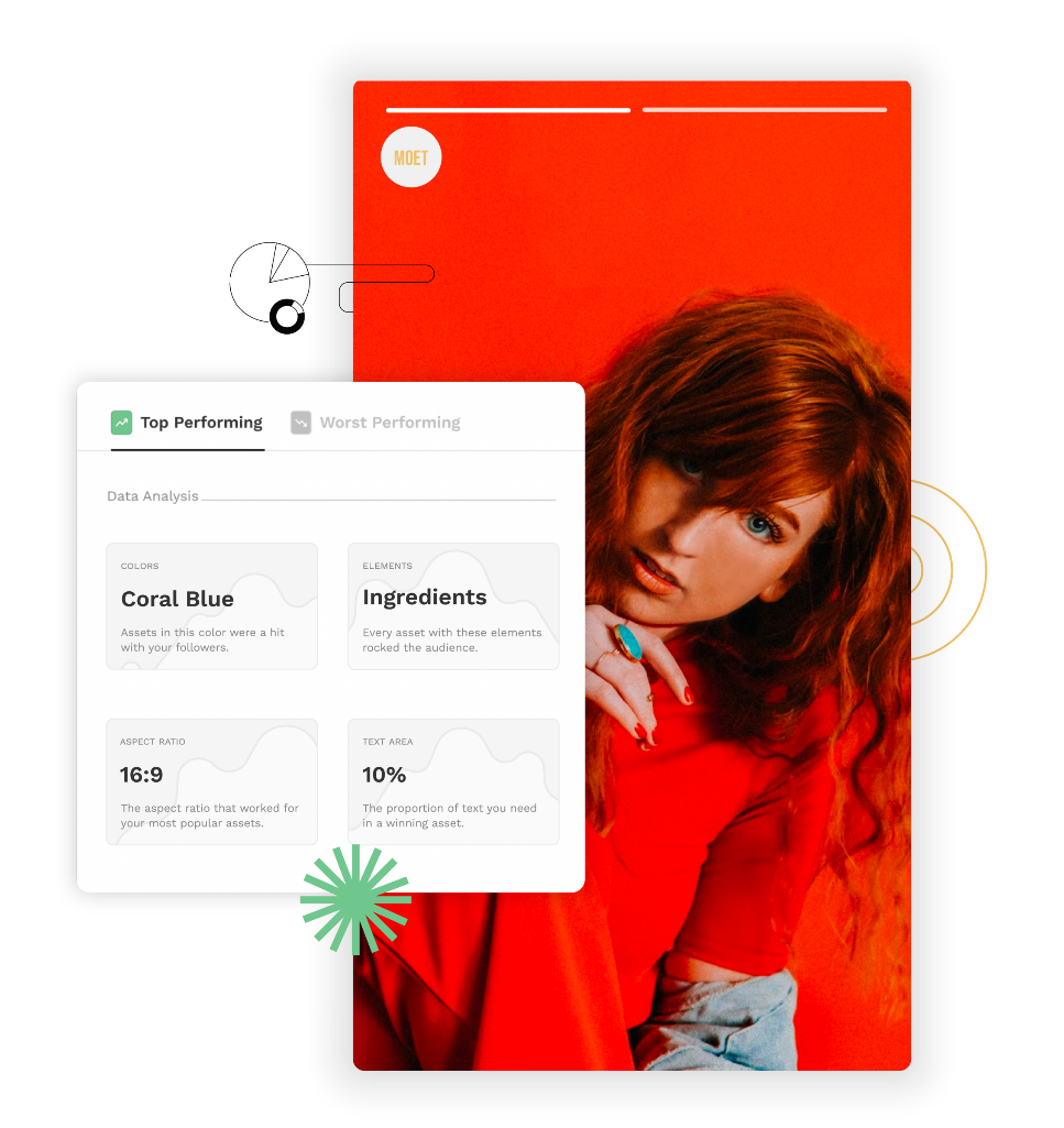 How To Build Brand Value with Creative Automation