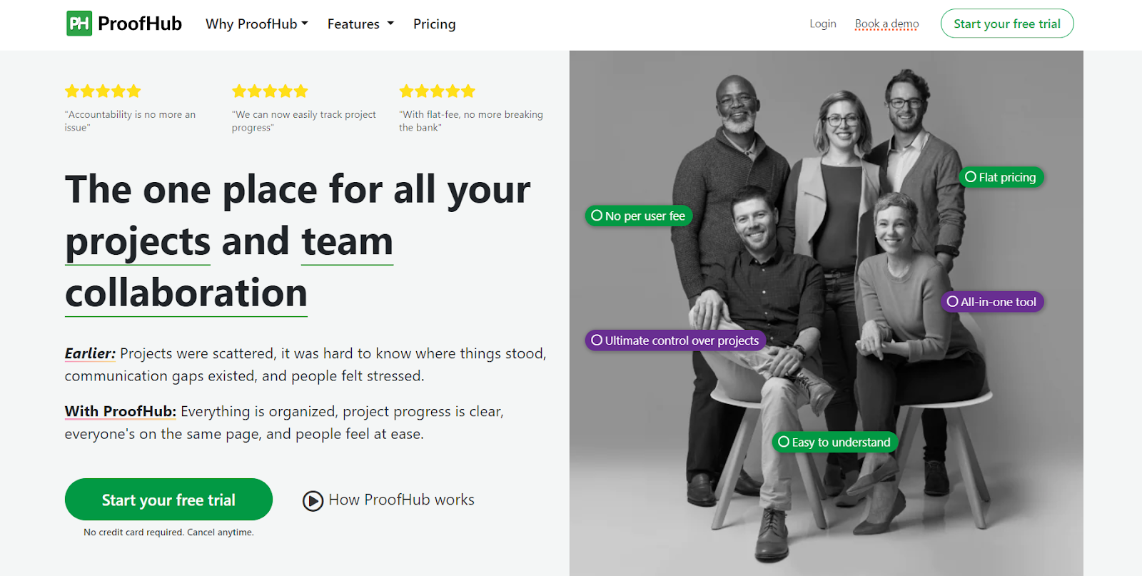 Best Collaboration Tools for Creative Teams In 2024