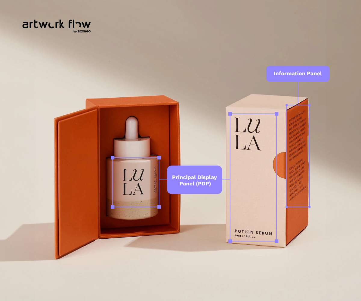 The 2024 Guide to FDA Labeling Requirements for Cosmetics Packaging