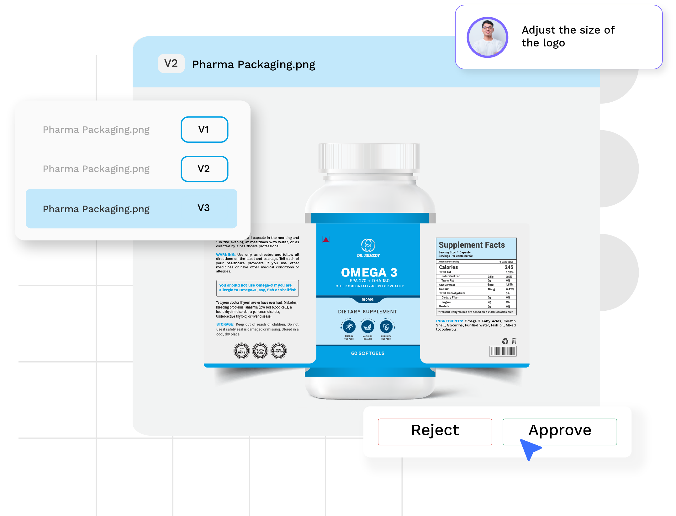 Packaging Design Process - A 12-Step Guide by Artwork Flow