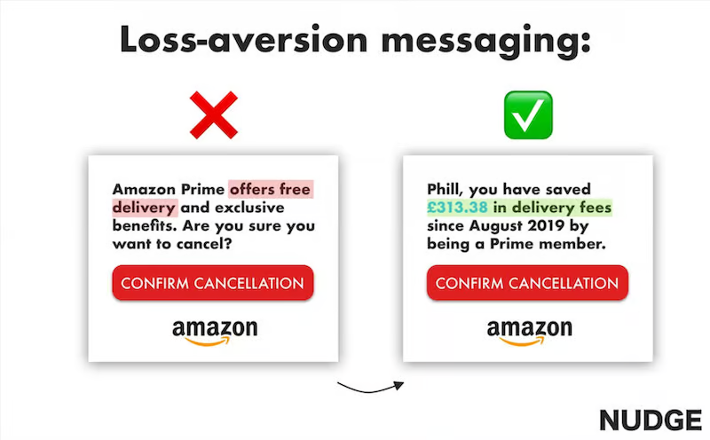 10 Cognitive Biases Brands Can Leverage (With Real Examples)