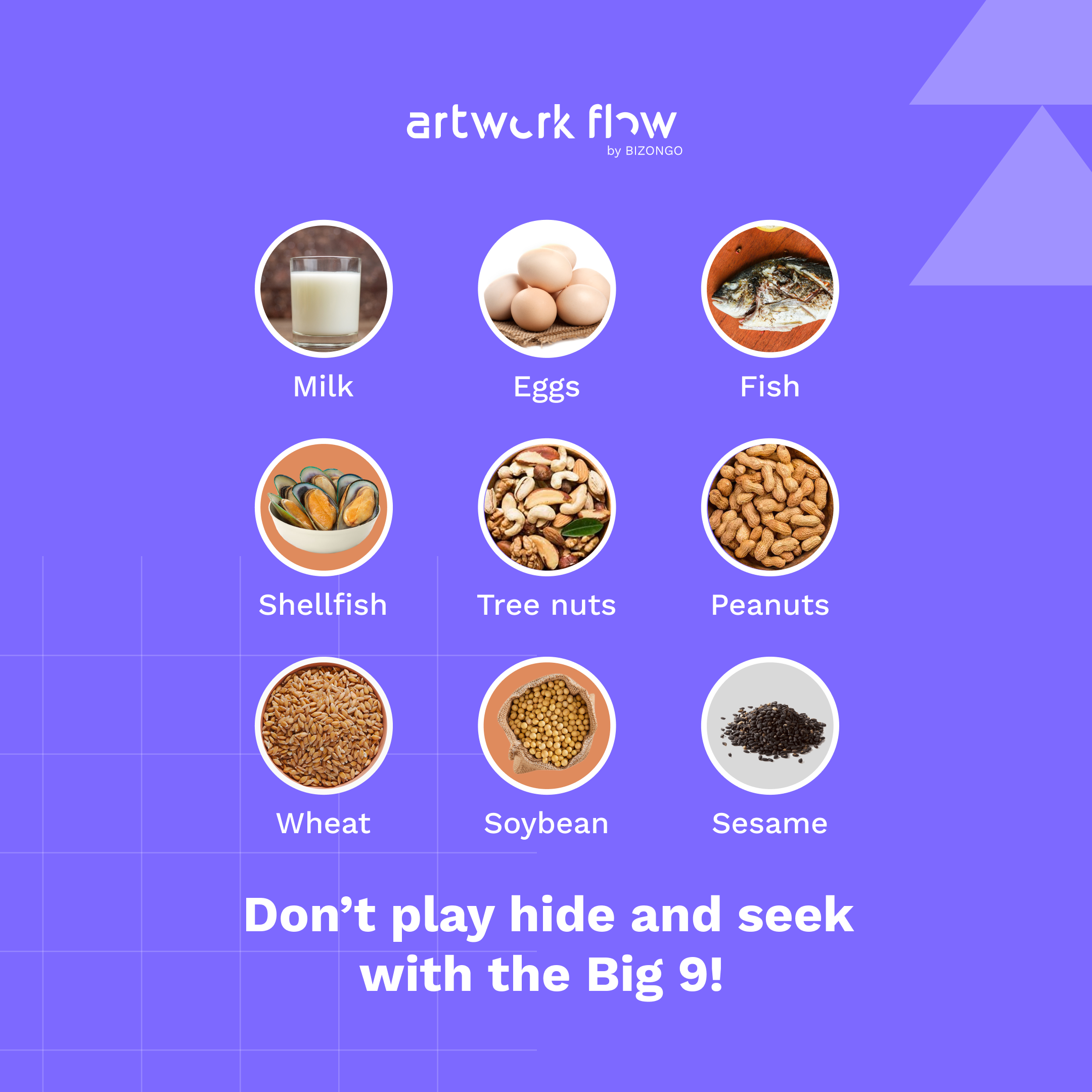 Everything You Need to Know About Food Allergen Labeling In 2024