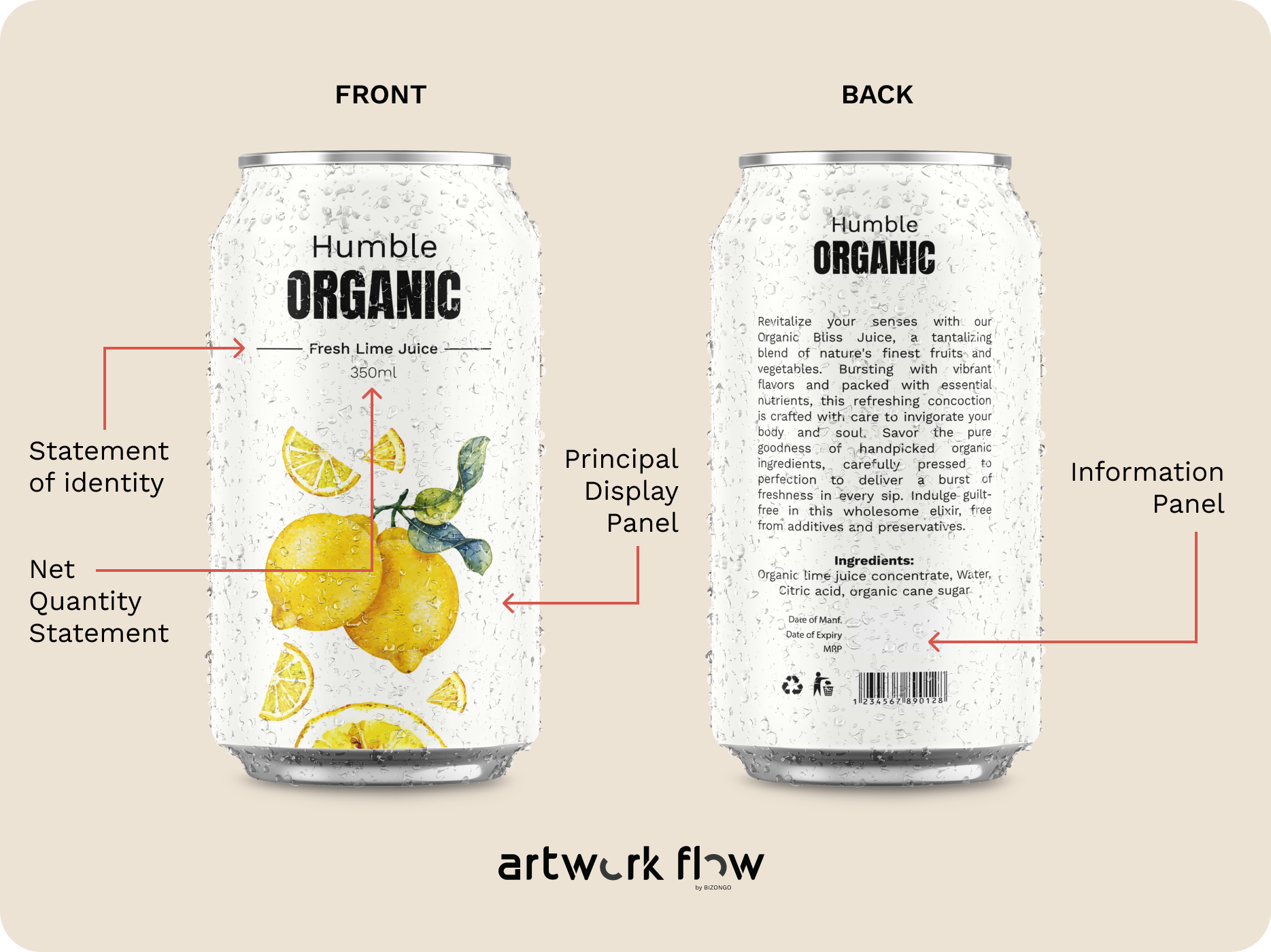 FDA 2024 Labeling Regulations Guide For Non-alcoholic Beverages