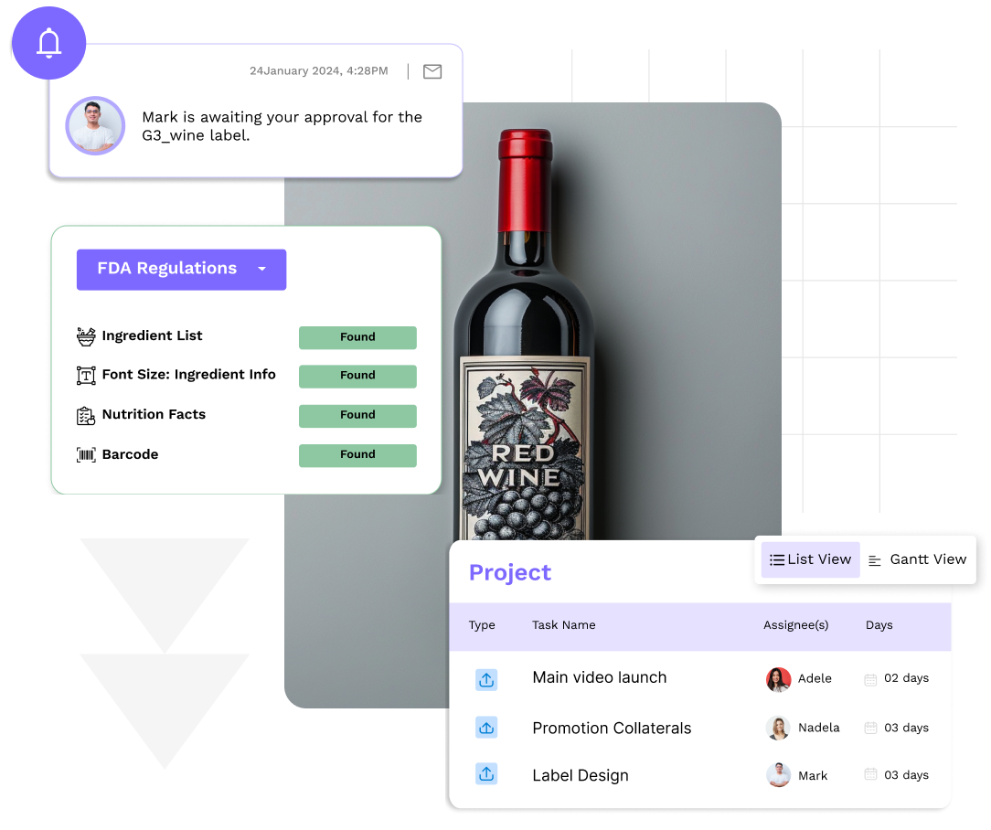 The Ultimate Guide to Building a High-Performing CPG New Product ...