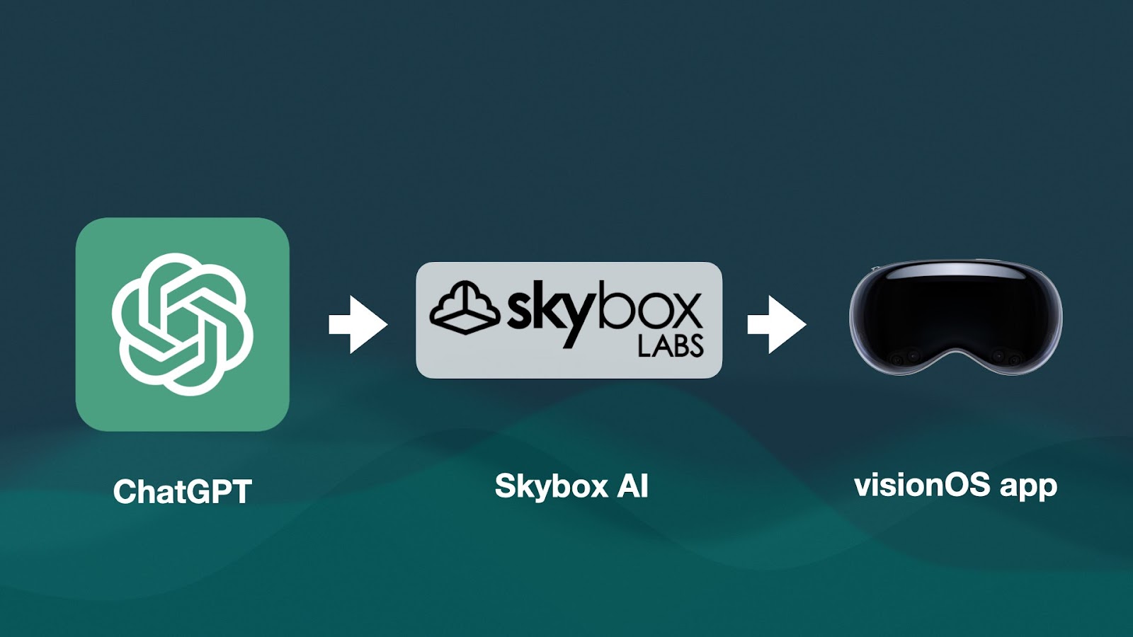 How I built Storysight - a Vision Pro app for immersive reading | Loomery