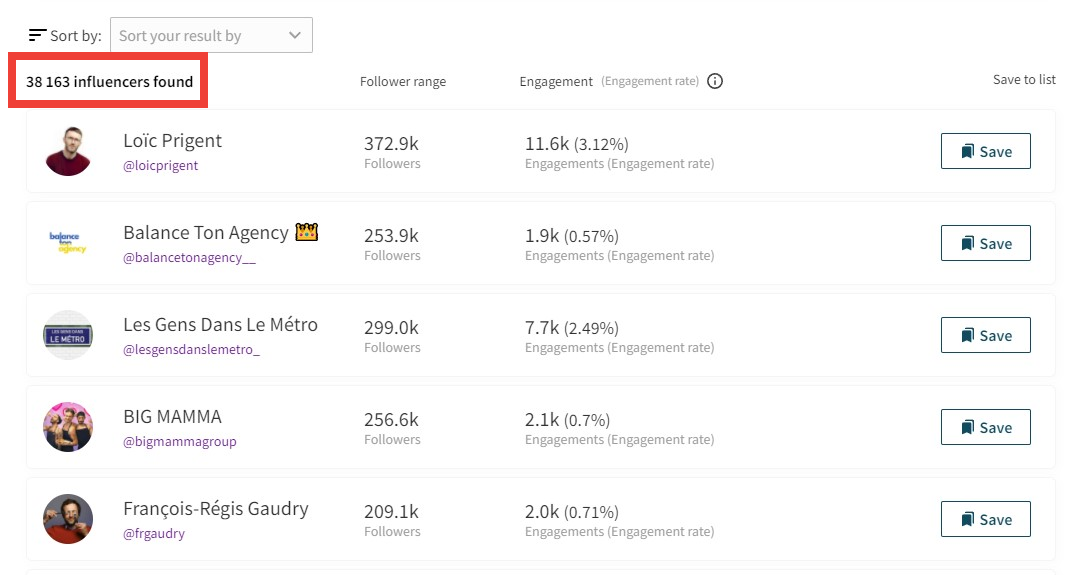 9 Ways To Find Local Influencers In A Specific City