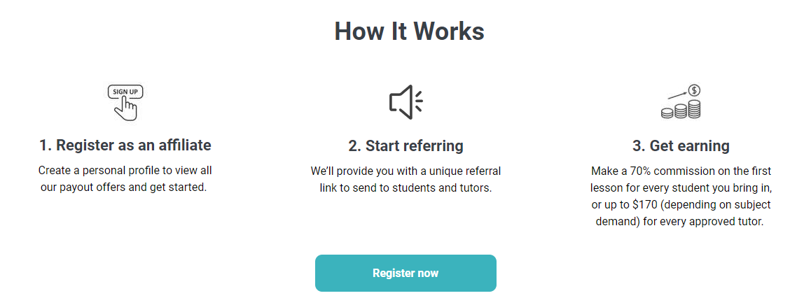 6 Best Product Launch Ideas For E-Commerce