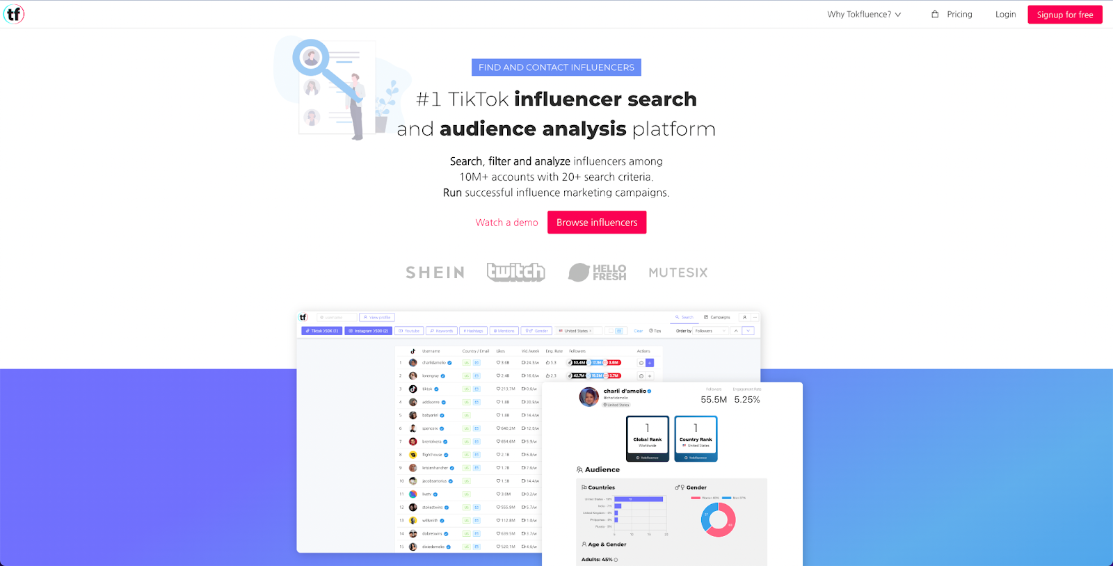 15 Best TikTok Influencer Marketing Platforms [2022]