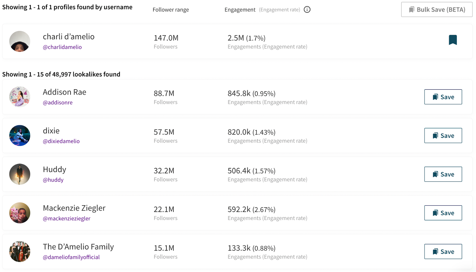 11 Ways To Find TikTok Influencers For Your Brand