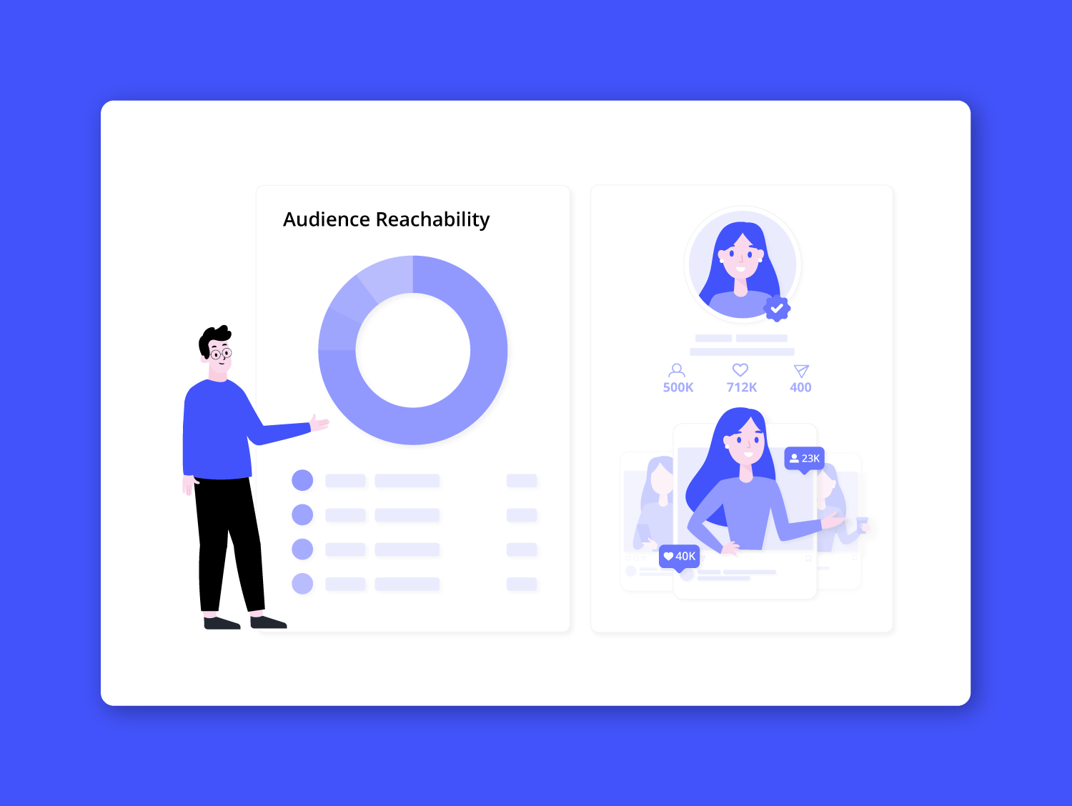 How To Check Influencer Audience Reachability In 30 Seconds