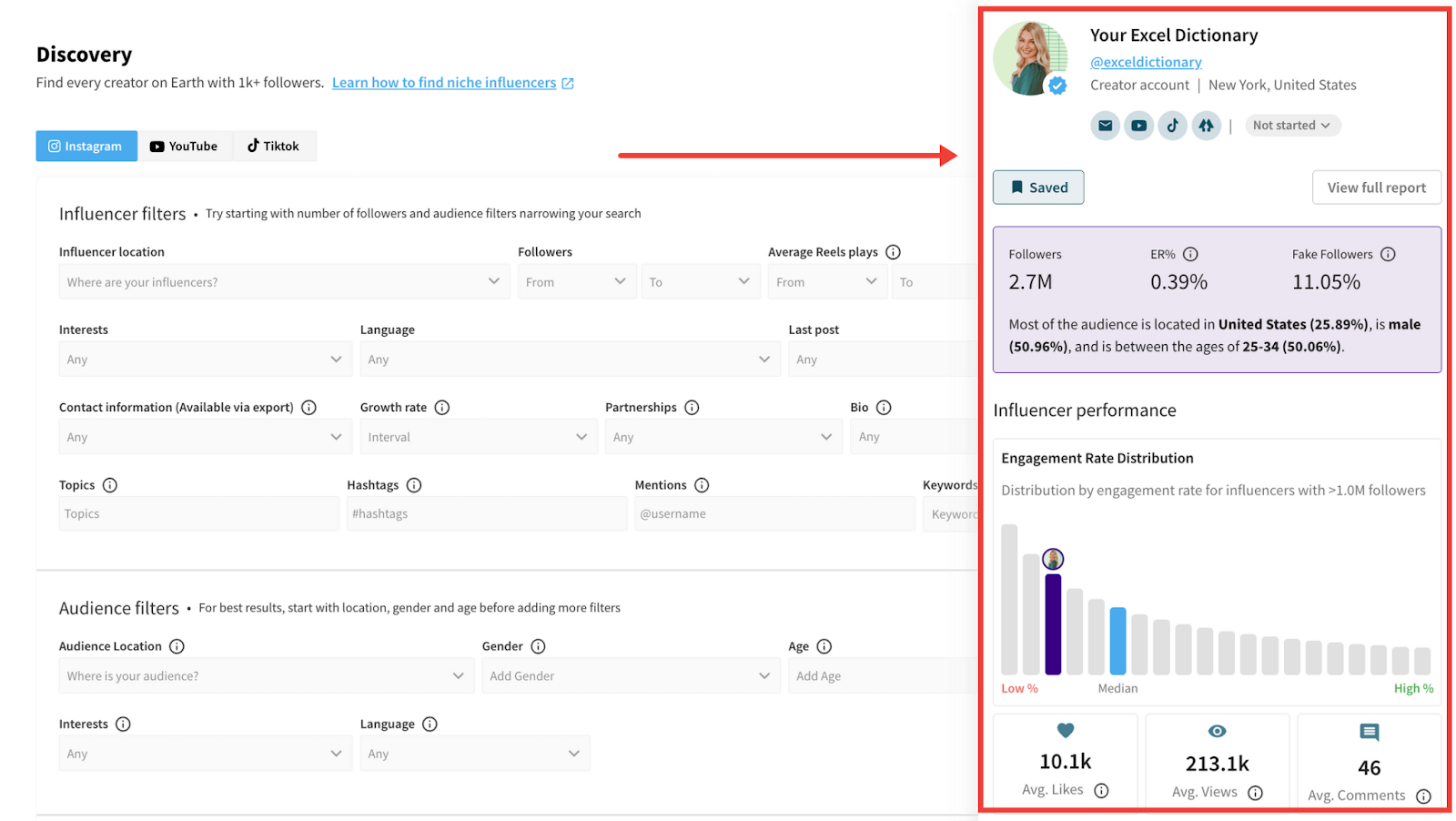 How To Do Instagram Influencer Marketing: A Step-By-Step Guide (With ...