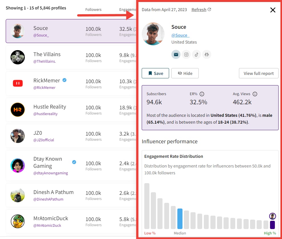 How To Find A YouTube Channel Email Address In 30 Seconds
