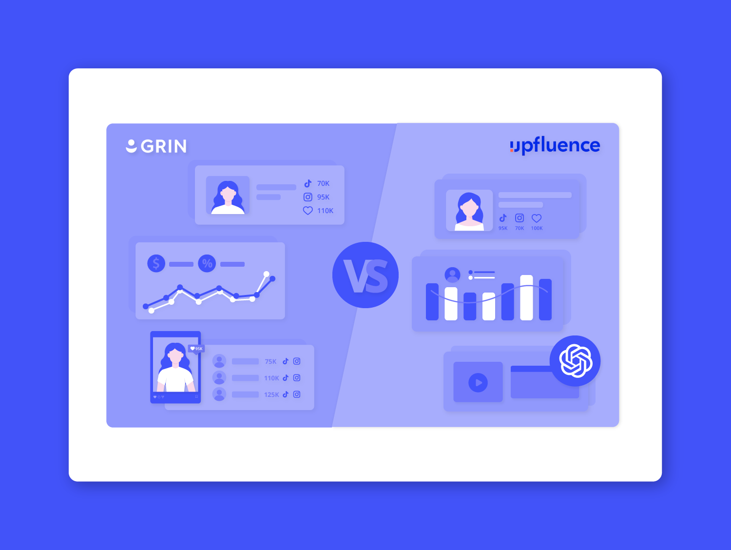 Grin vs. Upfluence: Which Is Right For Your Team?
