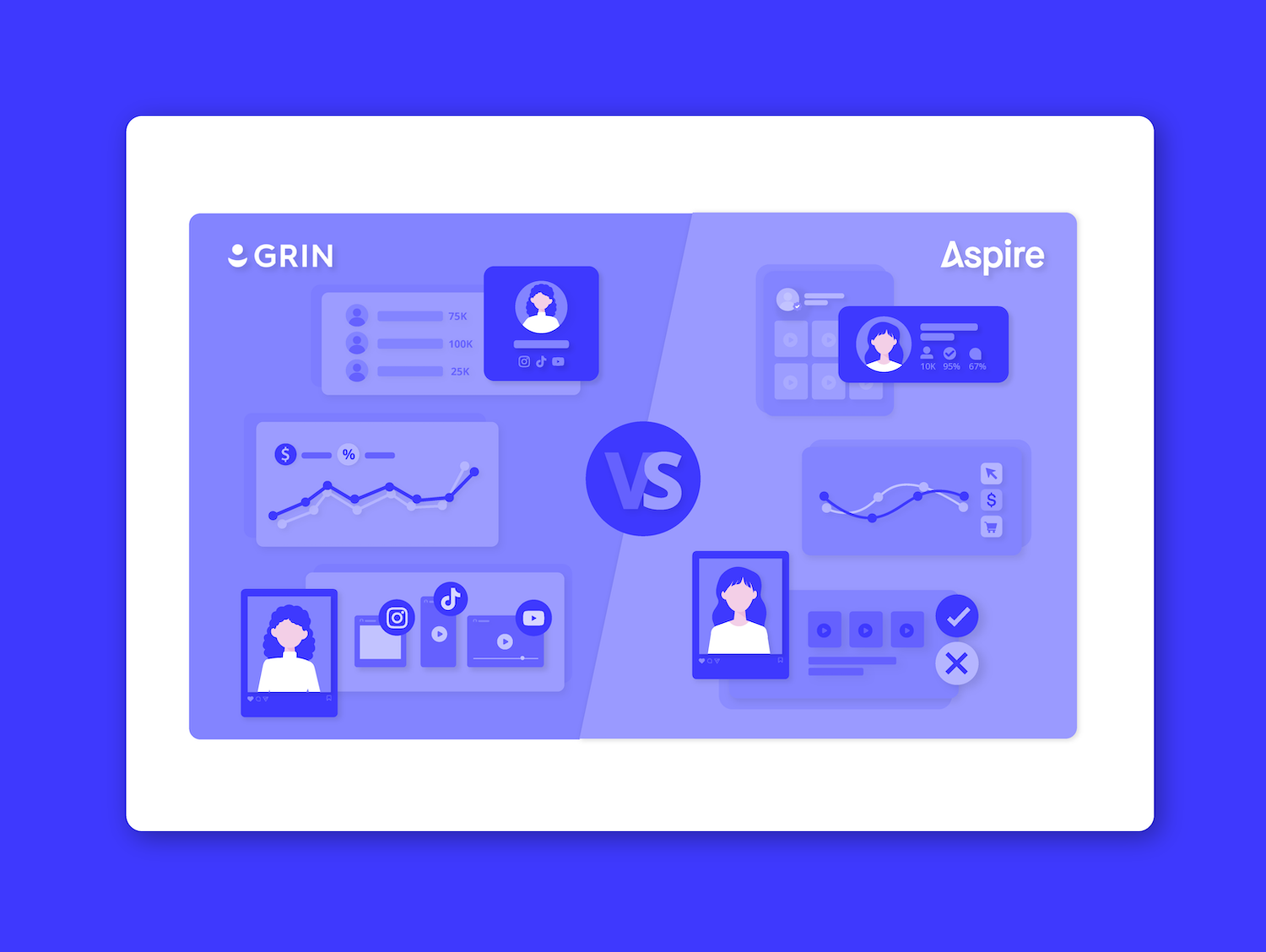 Grin vs. Aspire: Which Is Right For Your Team?
