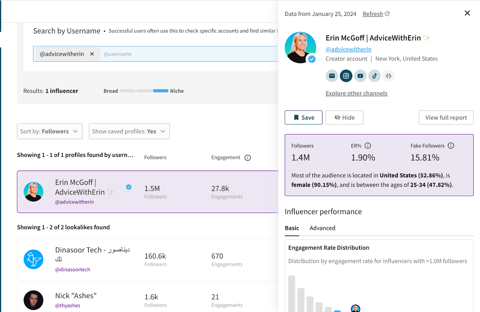 Influencer Outreach Guide: How To Contact Influencers In 2024