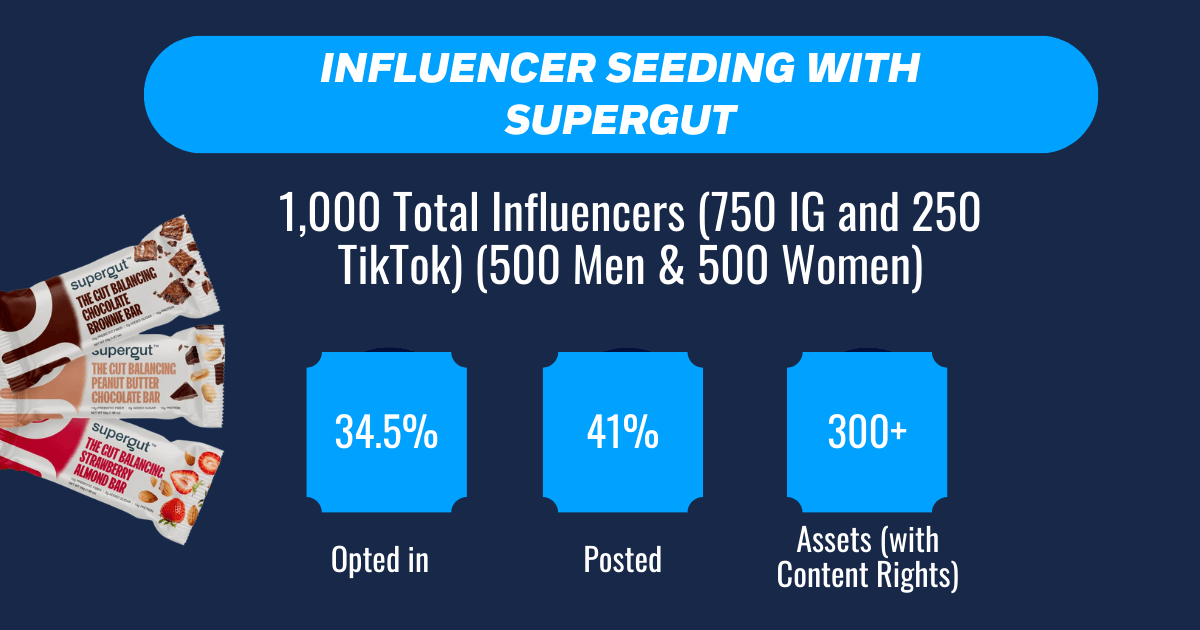 10 Brands That Win With Product Seeding (& What We Can Learn)