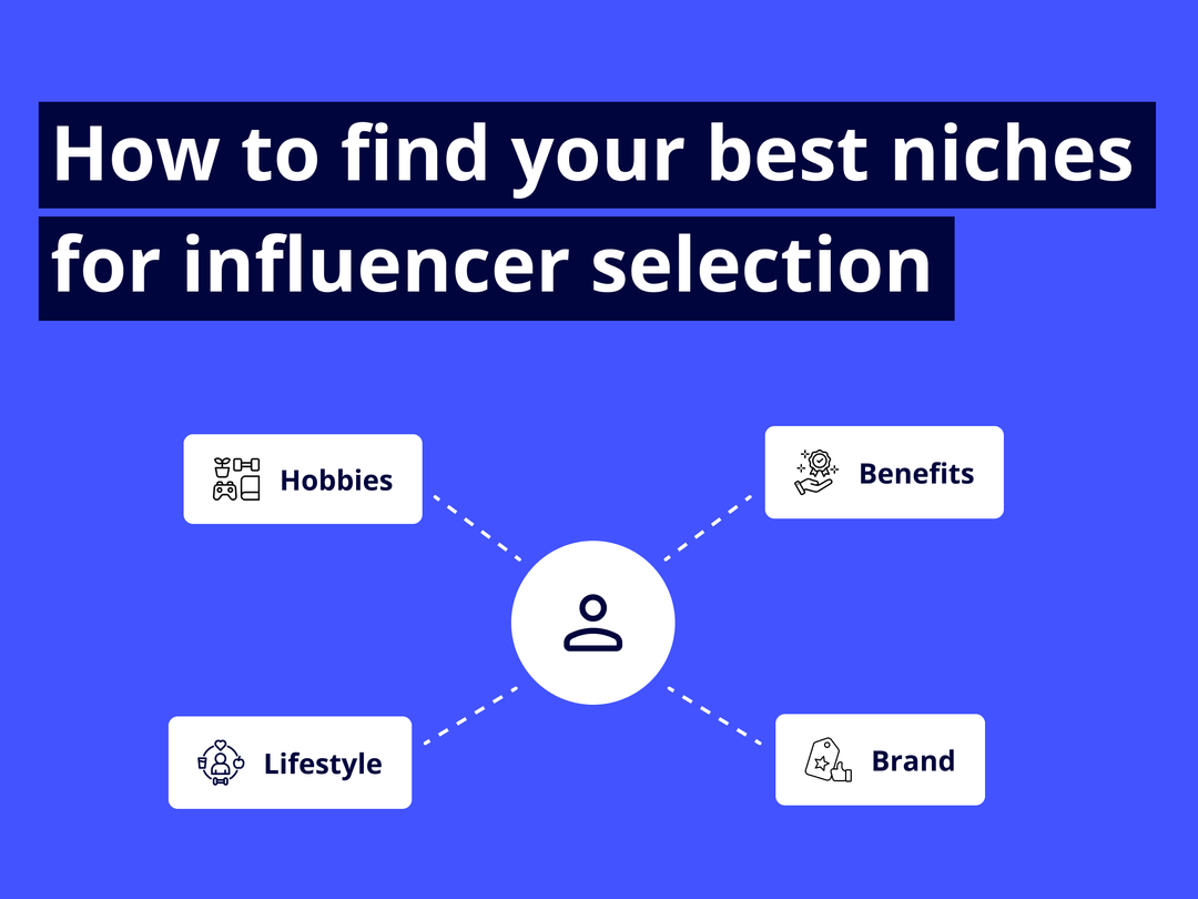 11 Ways To Find Micro Influencers (Free & Paid Methods!)
