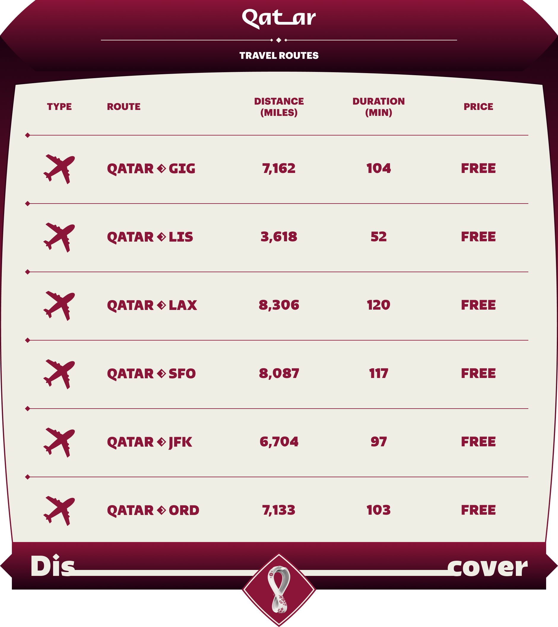 Upland - Rebuild the World.