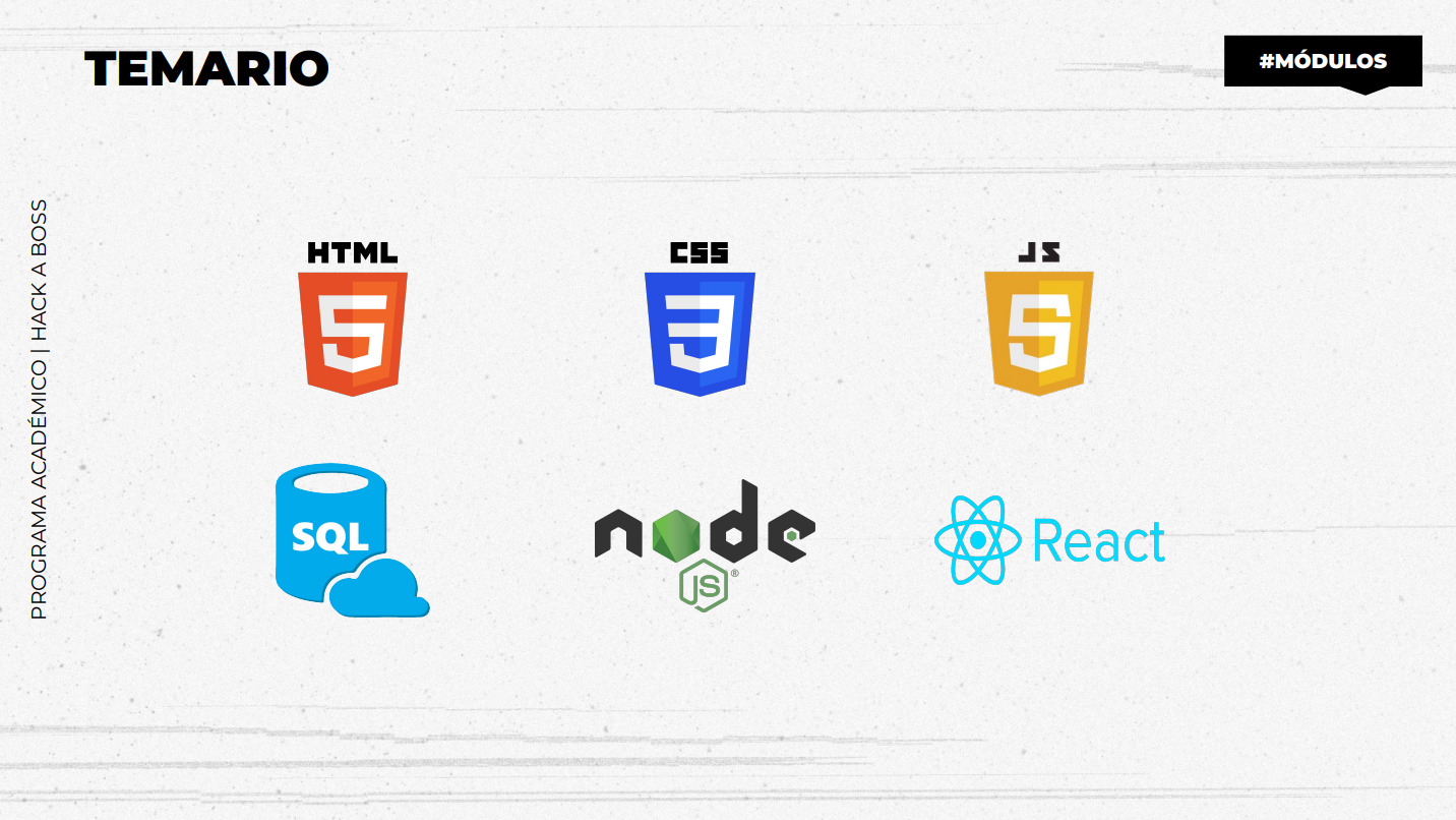 Qué es un curso de Programación Full Stack: características | HACK A BOSS