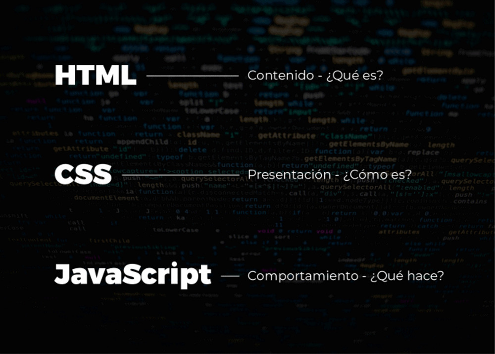 ¿Qué es CSS? 🎨 Para qué se usa en diseño y programación web | HACK A BOSS
