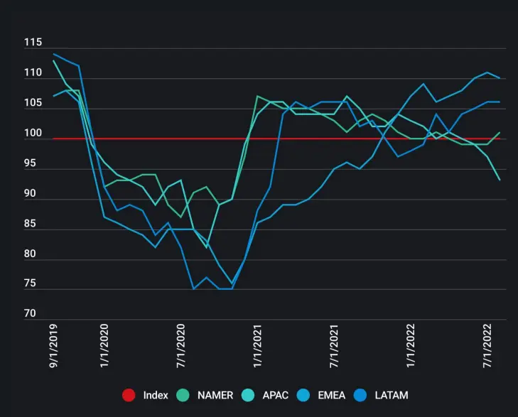 💡 Java vs. JavaScript: Qué lenguaje de programación aprender | HACK A BOSS