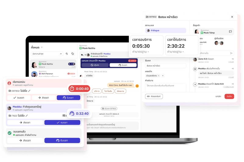 Oho Chat ระบบจัดการแชทบริการลูกค้า+CRM พร้อมวัดผลแอดมิน