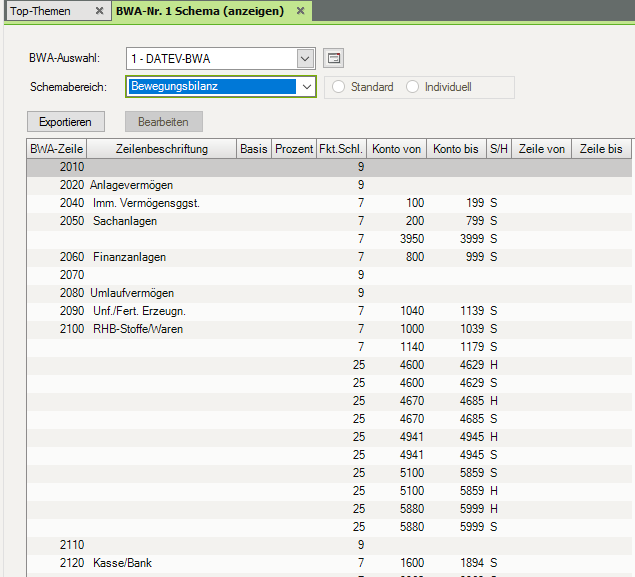 DATEV Kontenrahmen 03 oder 04 - eine Glaubensfrage?