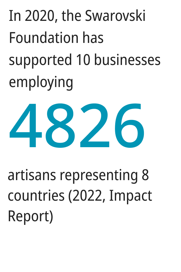 Creatives For Our Future