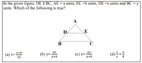 CBSE Sample Papers Analysis 2023