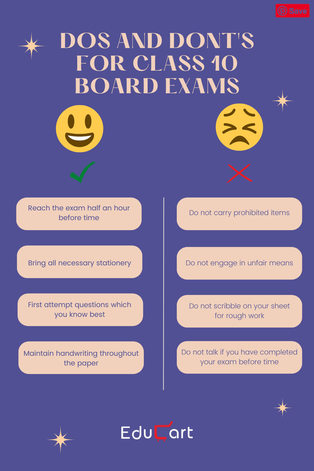 Do’s & Don’ts in Examination Hall for Class 10th Boards 2024.