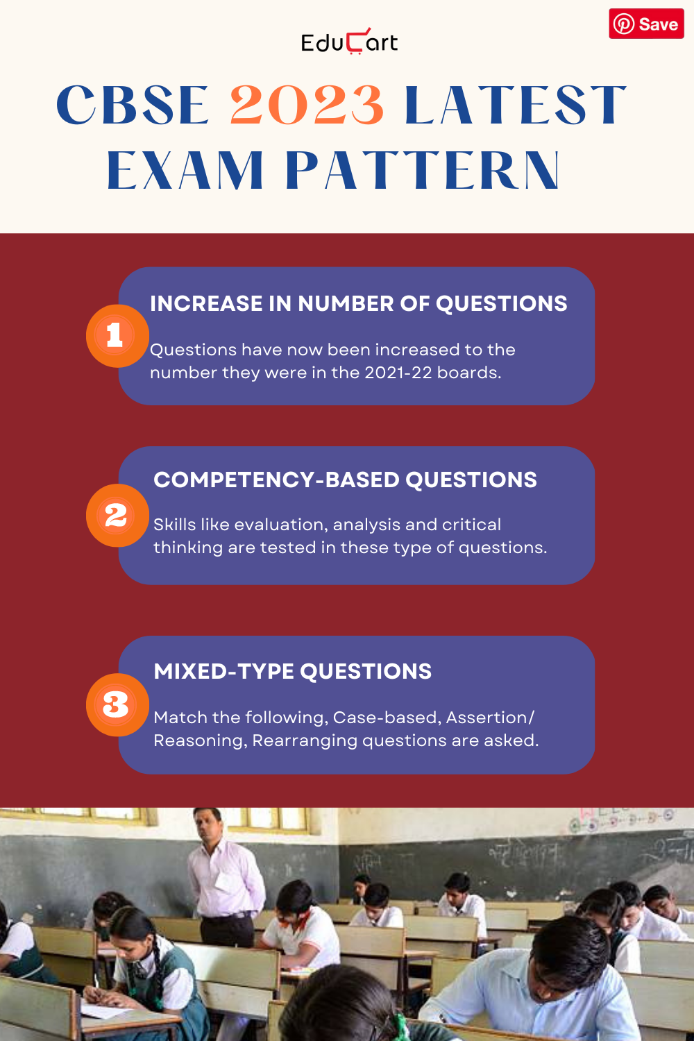 CBSE Sample Papers Analysis 2023