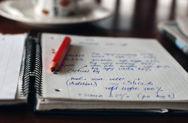 Use of Time Management Chart with 5 Tips for Students