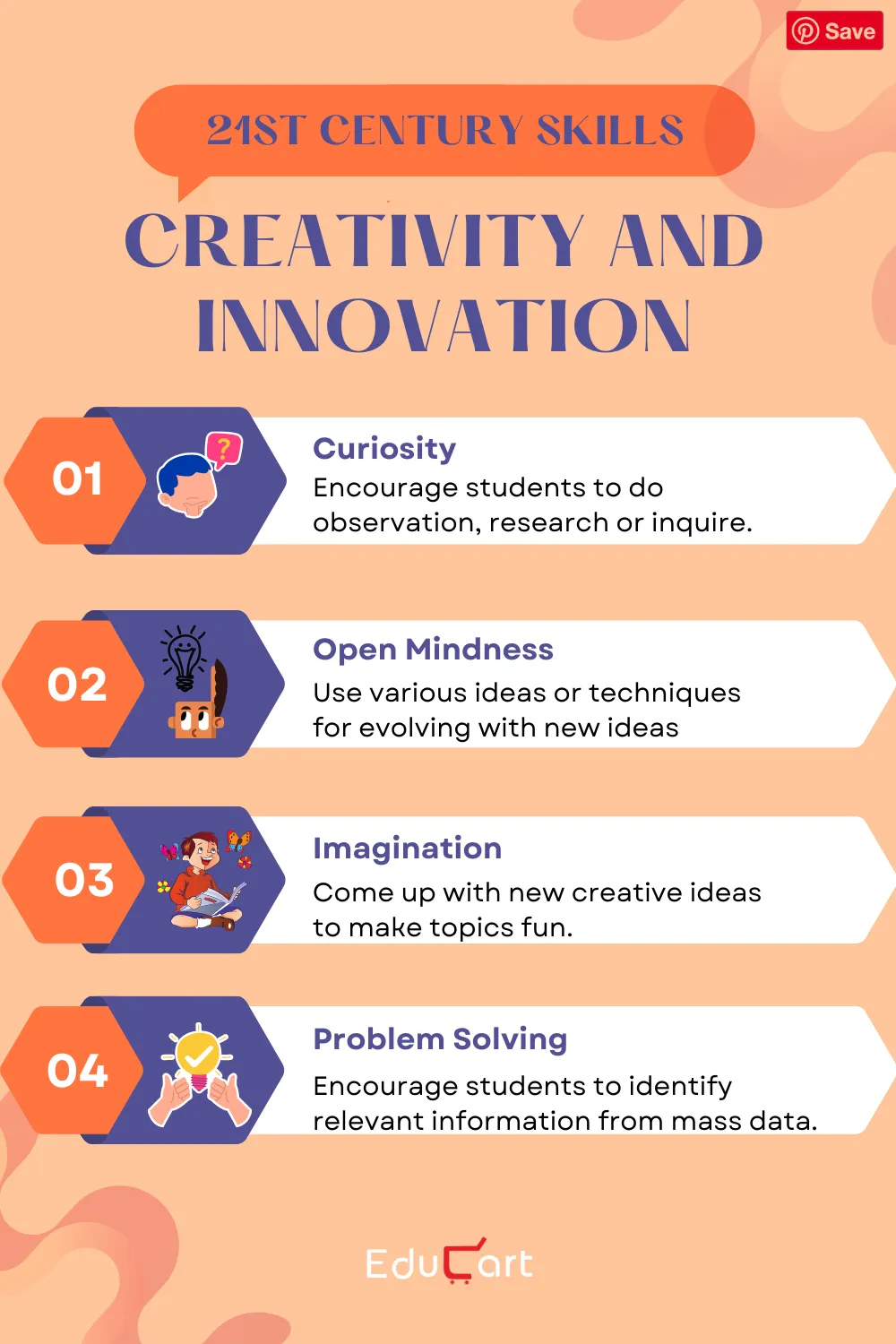 Creativity & Innovation: A Student's Guide to 21st Century Skills