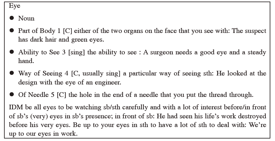 You have read the expression ‘not to lose heart’ in this text. Now find out the meanings of the ...