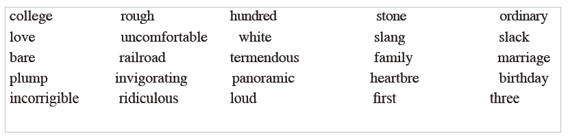 Thinking About Language. Given below are some nouns, and a set of ...